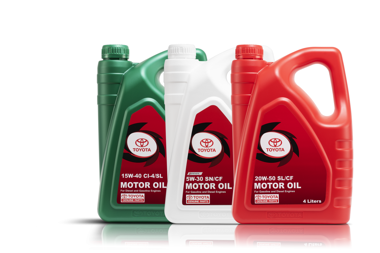 MOTOR OIL – Toyota Tanzania Ltd.